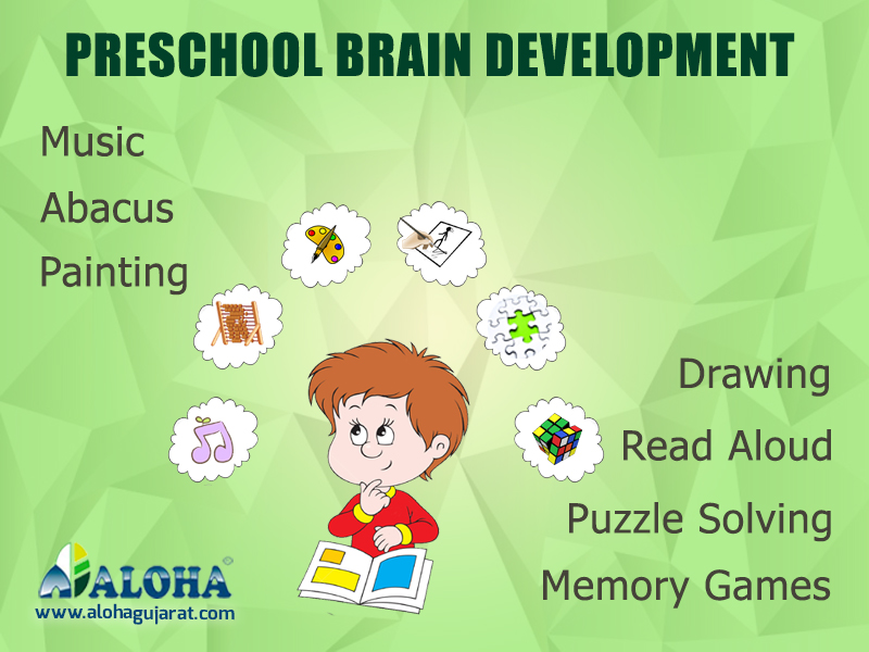 Brain Strengthening Games Brain Mind Article